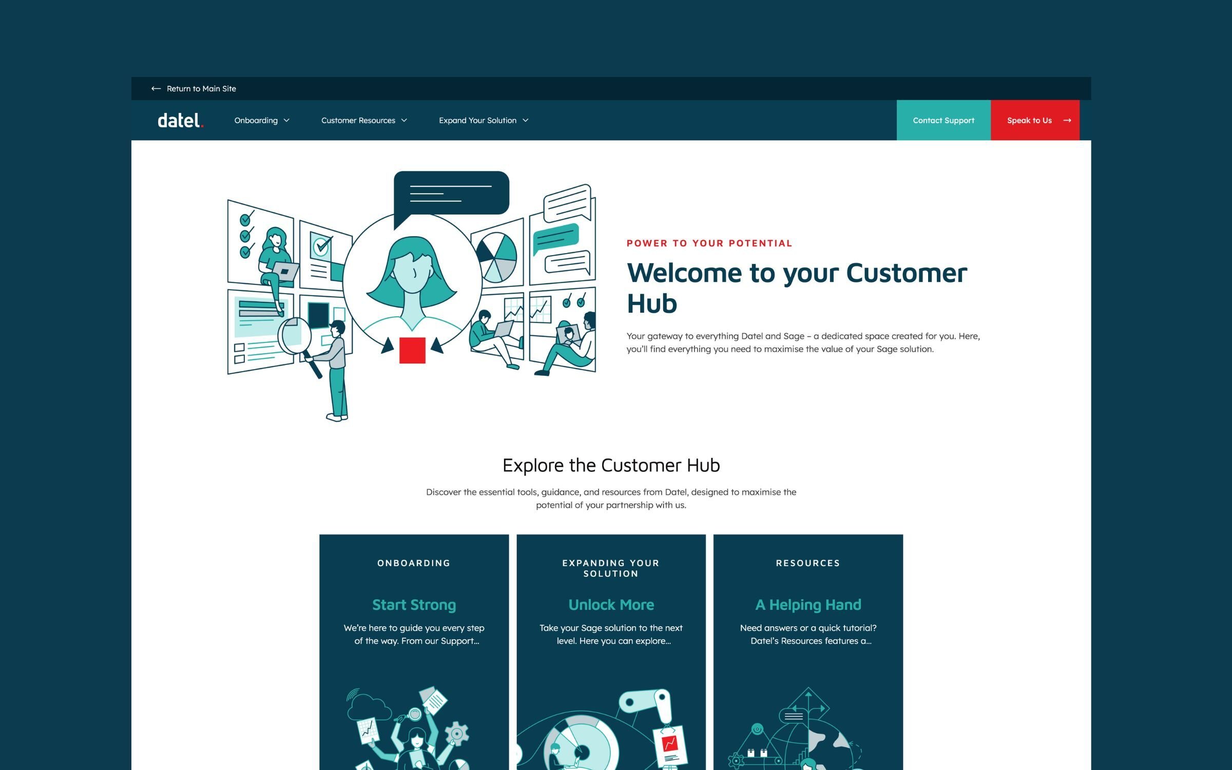 Datel's complete HubSpot transformation: 35% growth and 800% ROI